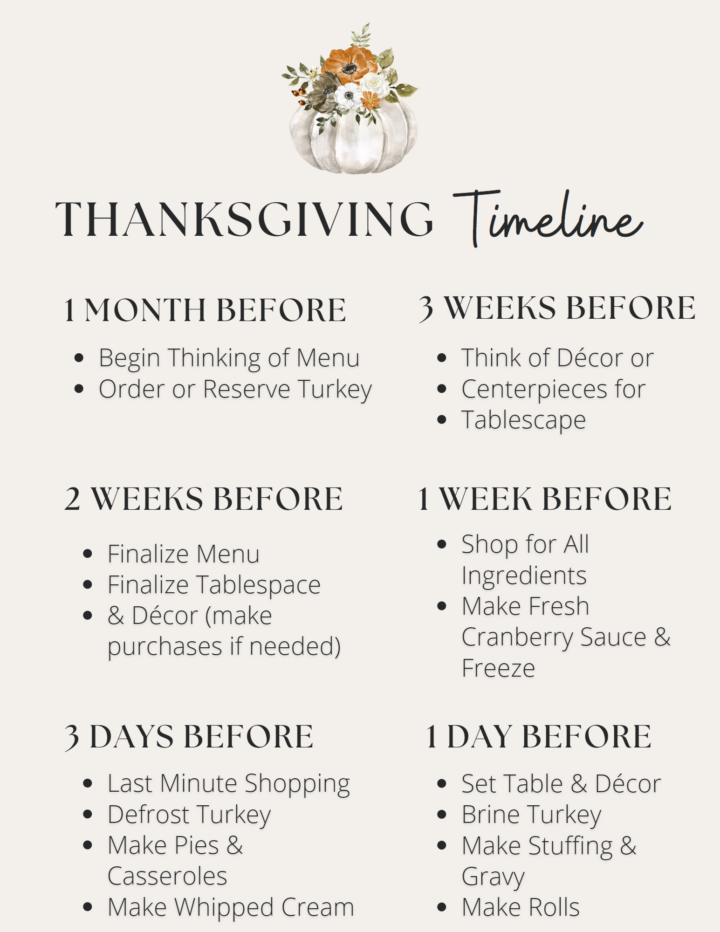 Thanksgiving Meal Ideas: Cozy & Homemade - Grace In Cozy